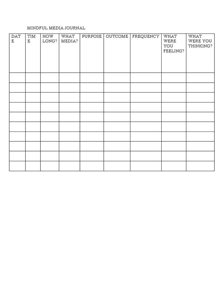 Mindful Media Worksheet | PDF