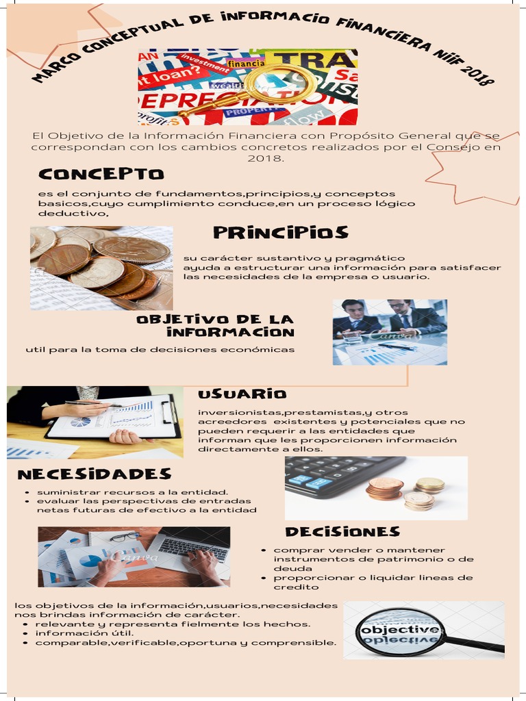 Infografia de Contabilidad | PDF | Contabilidad | Costo