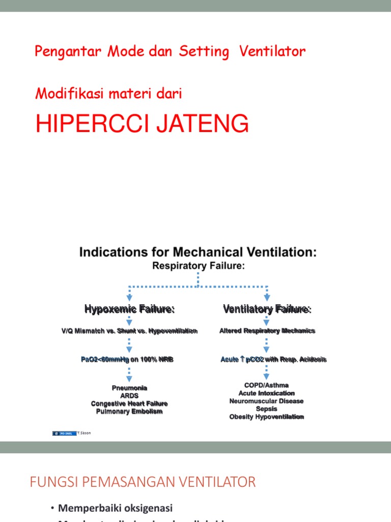 Mode Ventilator | PDF