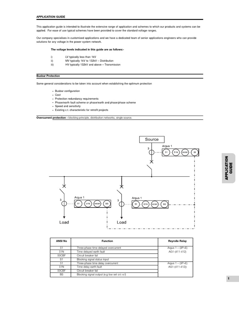 Solkor Application Guide 2003 4 | PDF | Relay | Transformer