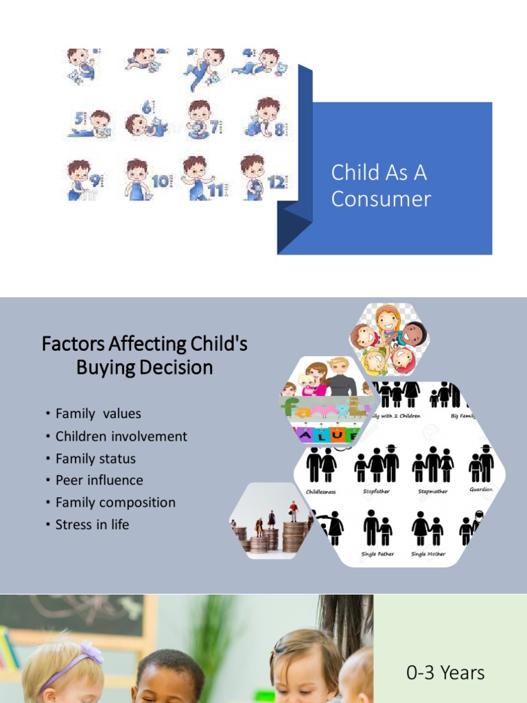 Child As A Consumer PDF | PDF | Brand | Psychological Concepts
