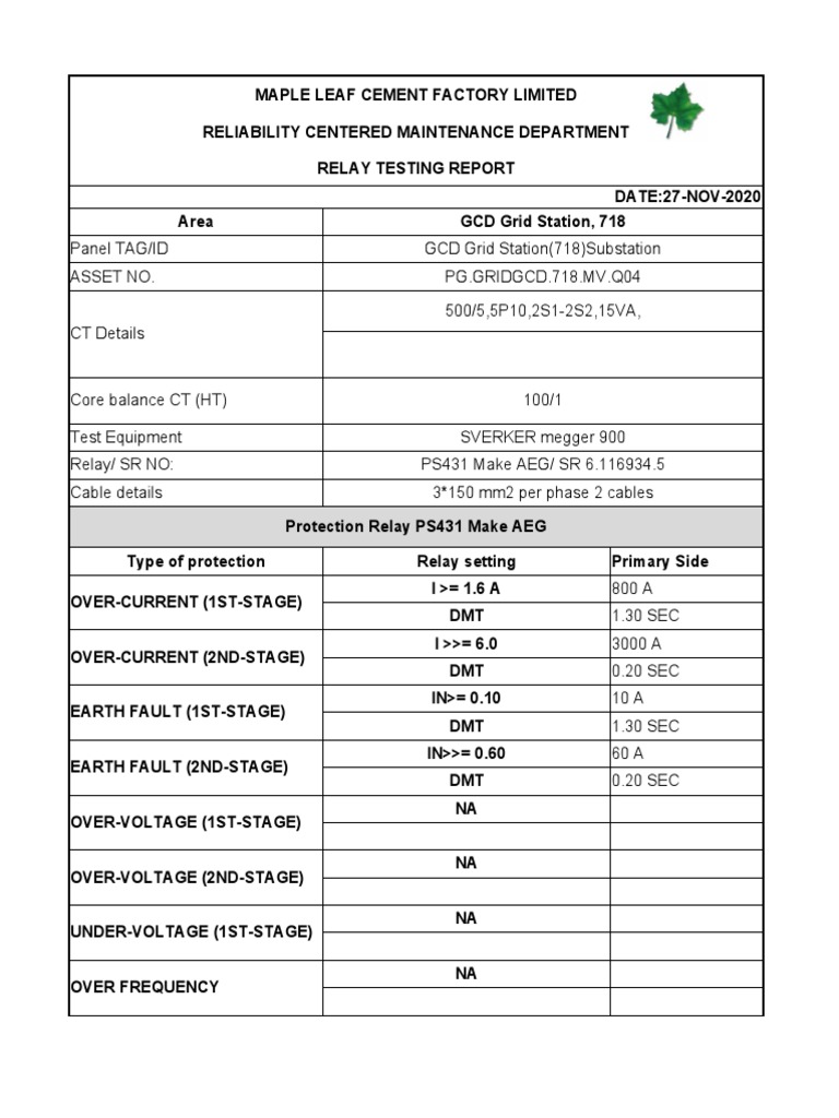 718 Q04 | PDF | Manufactured Goods | Physical Quantities