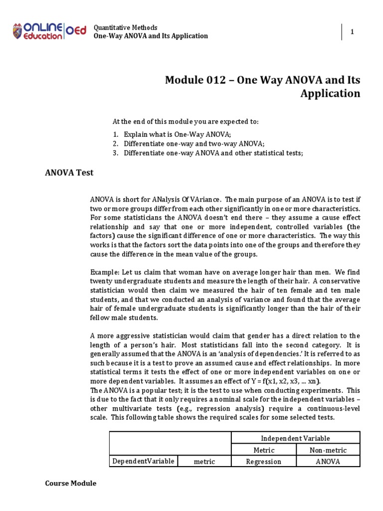 Module 012 - One Way ANOVA and Its | PDF | Analysis Of Variance | P Value
