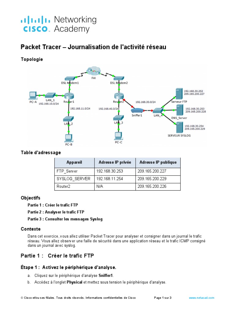 7.1.2.7 Packet Tracer - Logging Network Activity11 | PDF | Protocole de transfer de fichier ...