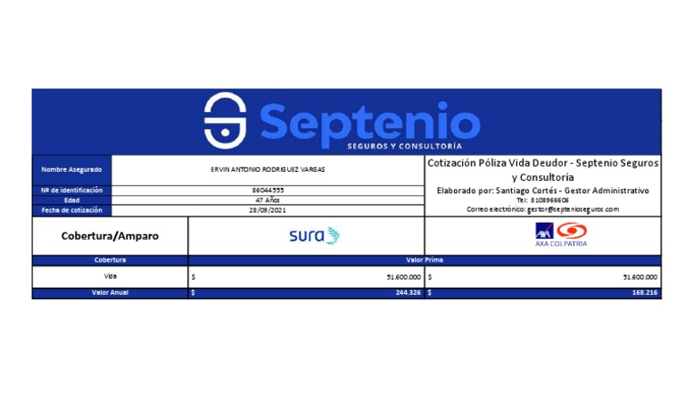 Cuadro Comparativo Cotizacion Vida Deudor Ervin Antonio Rodriguez ...
