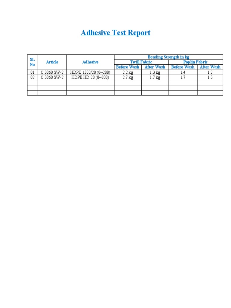 Adhesive Test Report | PDF