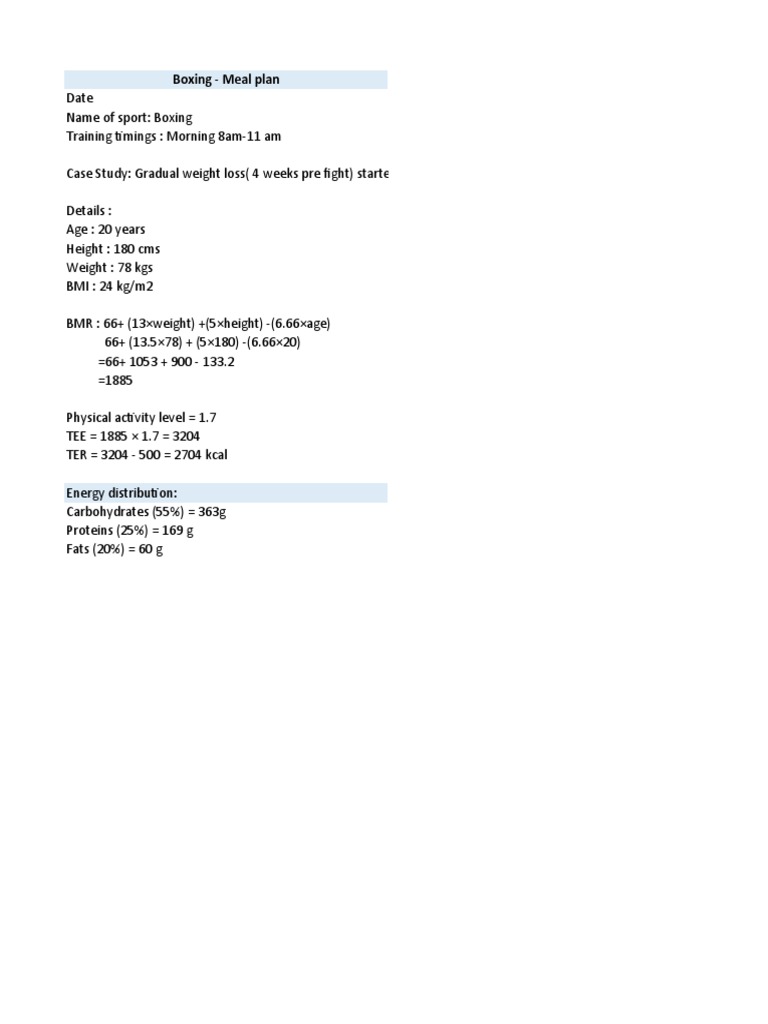 Boxing - Diet Plan | PDF