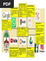 Sistemas de Archivos y Recursos (NFS, Impresoras) | PDF