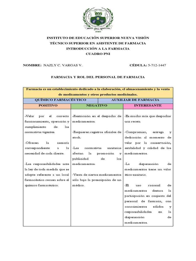 Esquema PNI | PDF | Farmacia | Farmacéutico