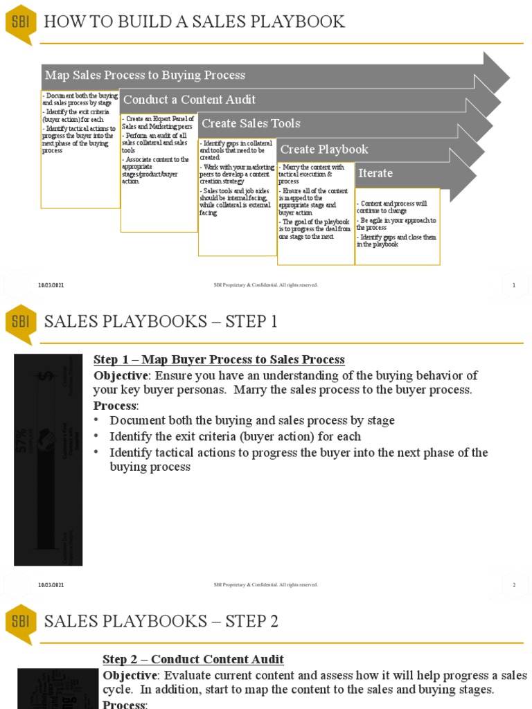 How To Build A Sales Playbook | PDF | Marketing | Cognition