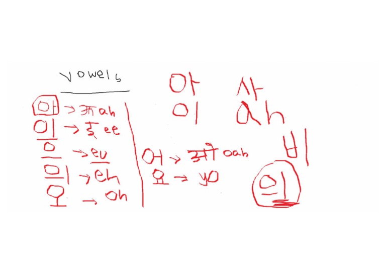 Korean Lesson 1 | PDF