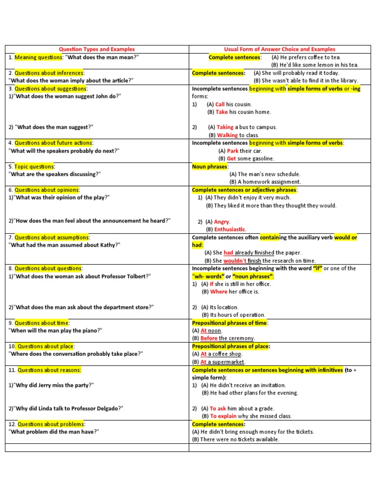 Question Types and Examples Usual Form of Answer Choice and Examples ...