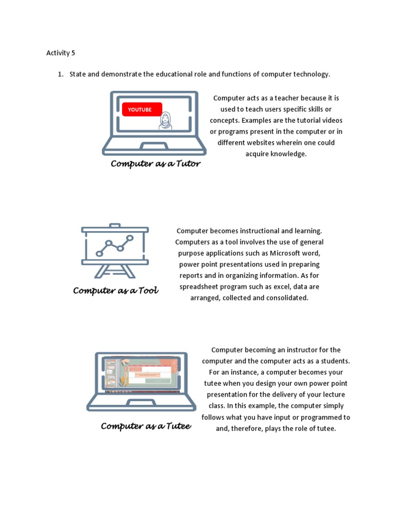 Computer as Tutor and Tutee in Education | PDF | Learning | Application ...