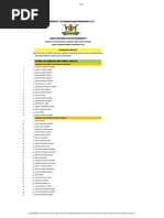 First Provisional List of Graduands For The 57th Graduation Ceremony 25 | PDF | Academic Degree ...