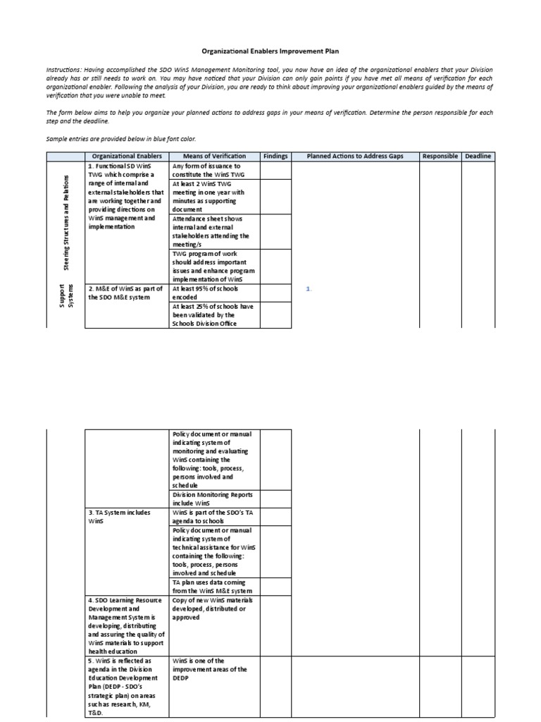 Organizational Enablers Improvement Plan Template Final | PDF | Business