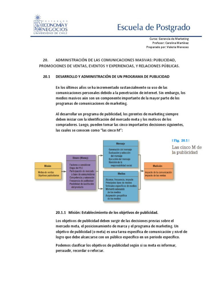 Desarrollo y administración de un programa de publicidad integral ...