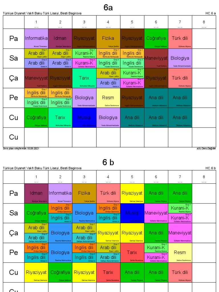 Cedvel Sinifler 2 | PDF