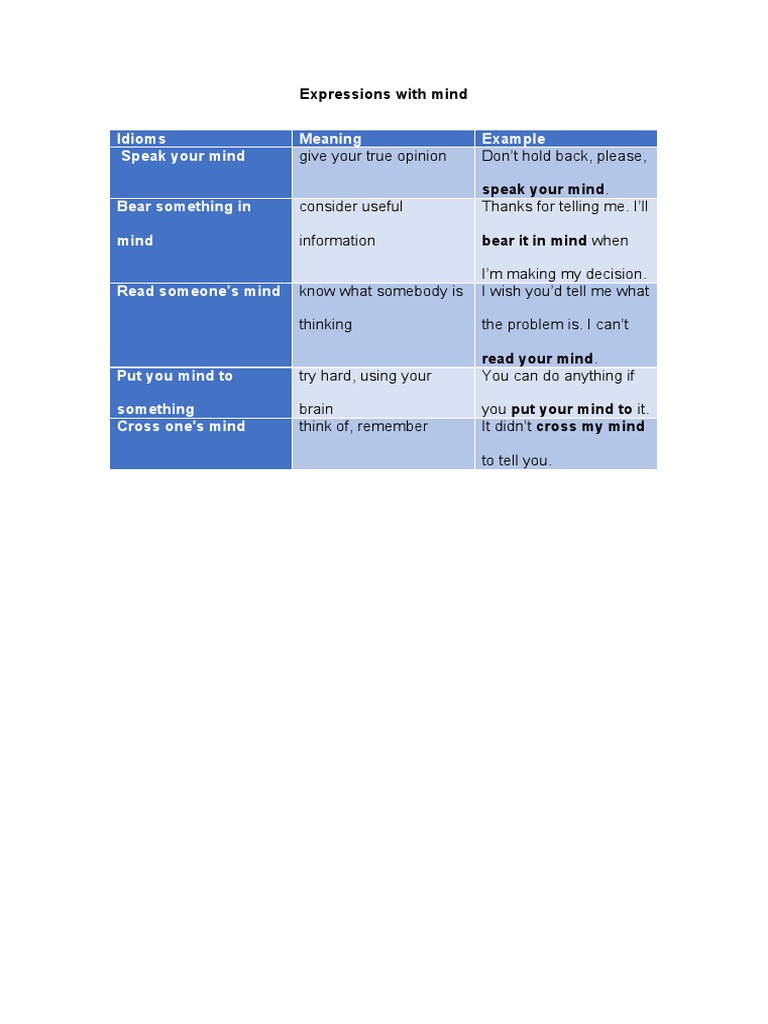 Expressions With Mind | PDF