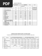 GSB & WMM | PDF | Secondary Sector Of The Economy | Materials