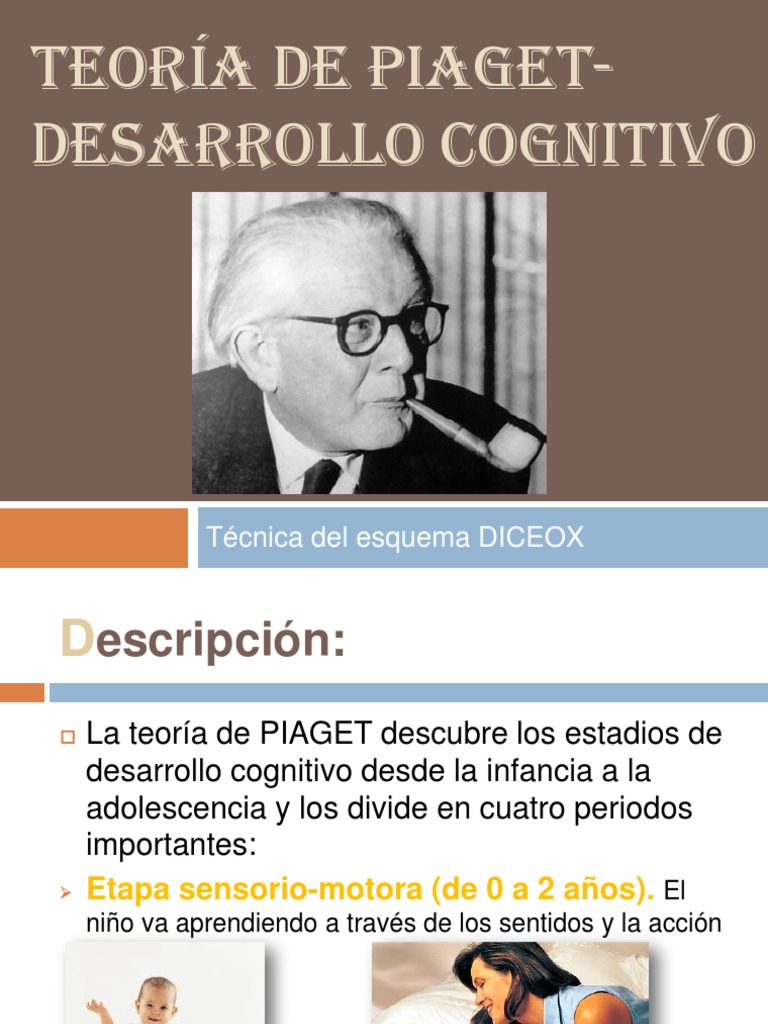 Teoria Jean Piaget | PDF | Desarrollo cognitivo | Sicología