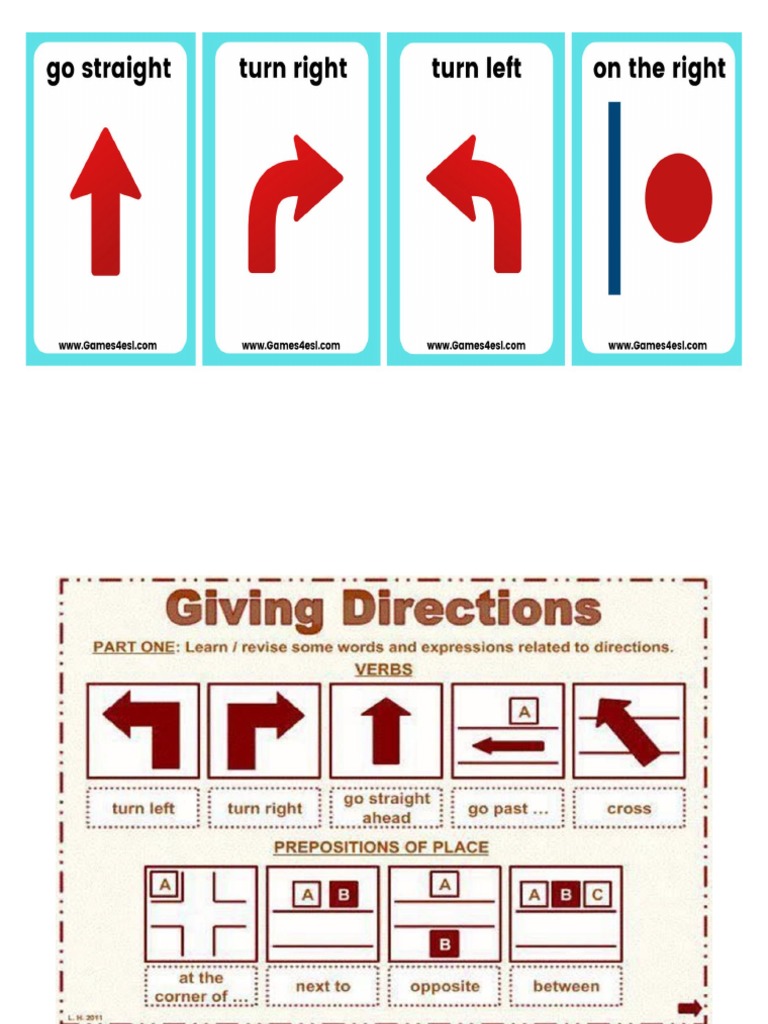 DIRECTIONS Pictures | PDF | Lifestyle