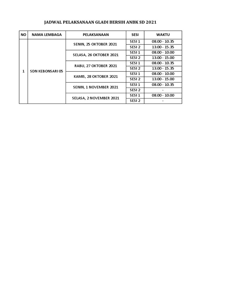 Jadwal Gladi Bersih ANBK SD 2021 | PDF