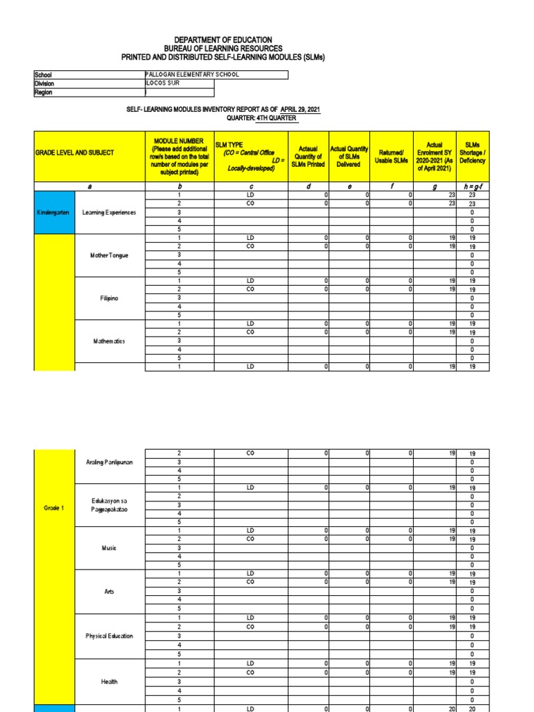 Pallogan Es SLMS Inventory Form | PDF | Science | Science And Technology
