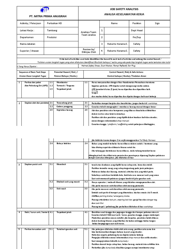 'JSA-024-Perbaikan Truck HD - OK | PDF