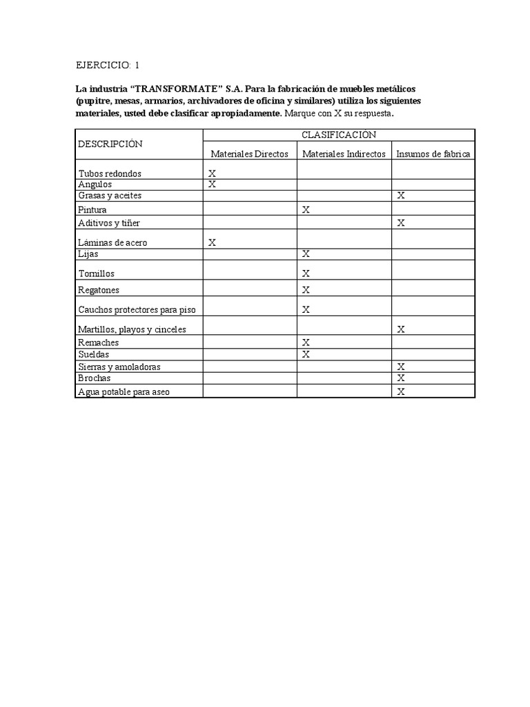 Indirectos Directos - Ejercicio | PDF | Materiales
