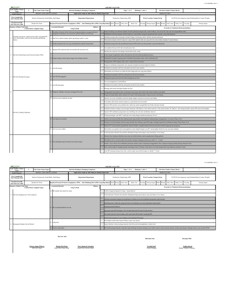 JSA Aktivitas Hauling Dan Dumping Lumpur | PDF