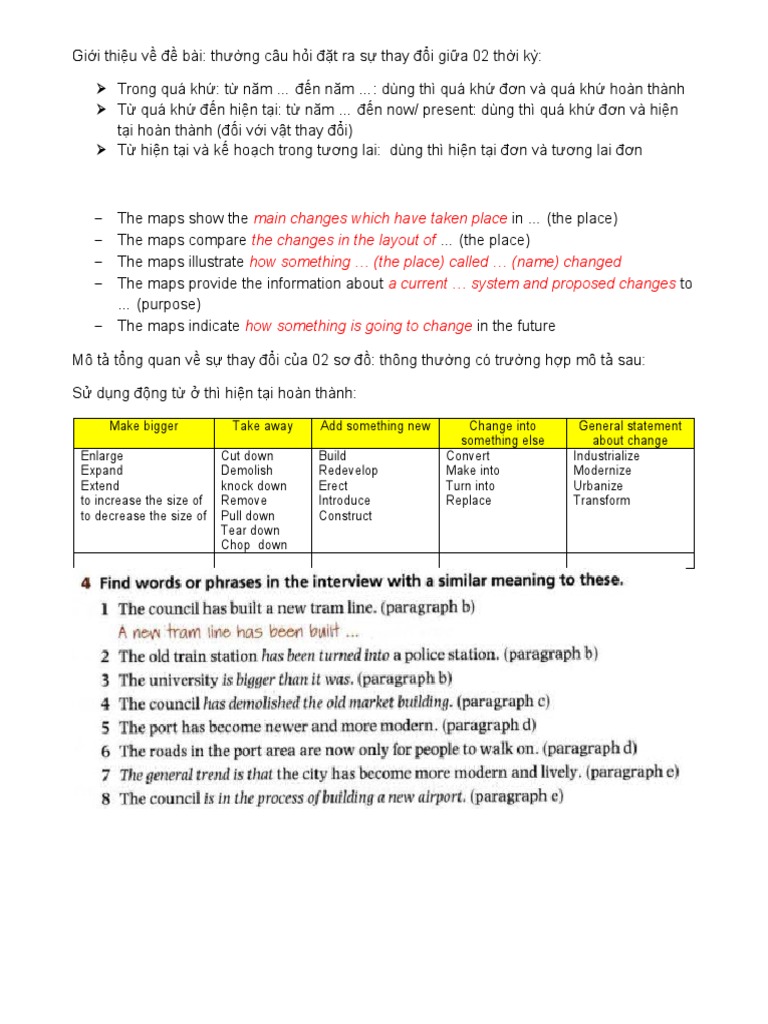 IELTS - Words in Writing Task 1 - Map | PDF