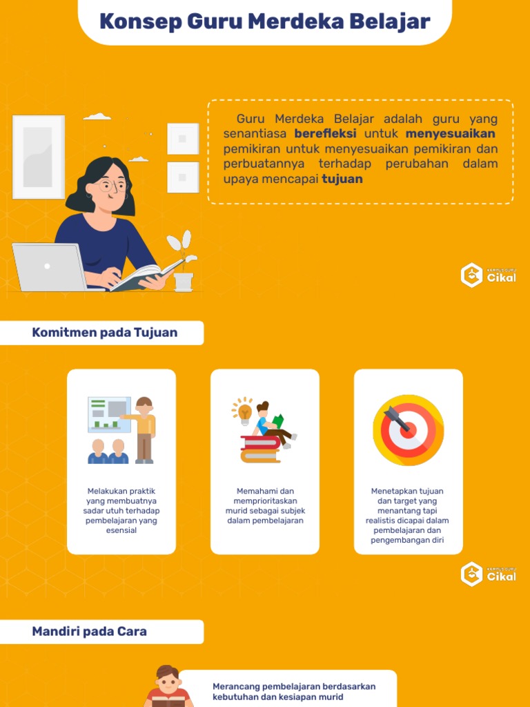Konsep Guru Merdeka Belajar | PDF | Karier & Perkembangan | Seni