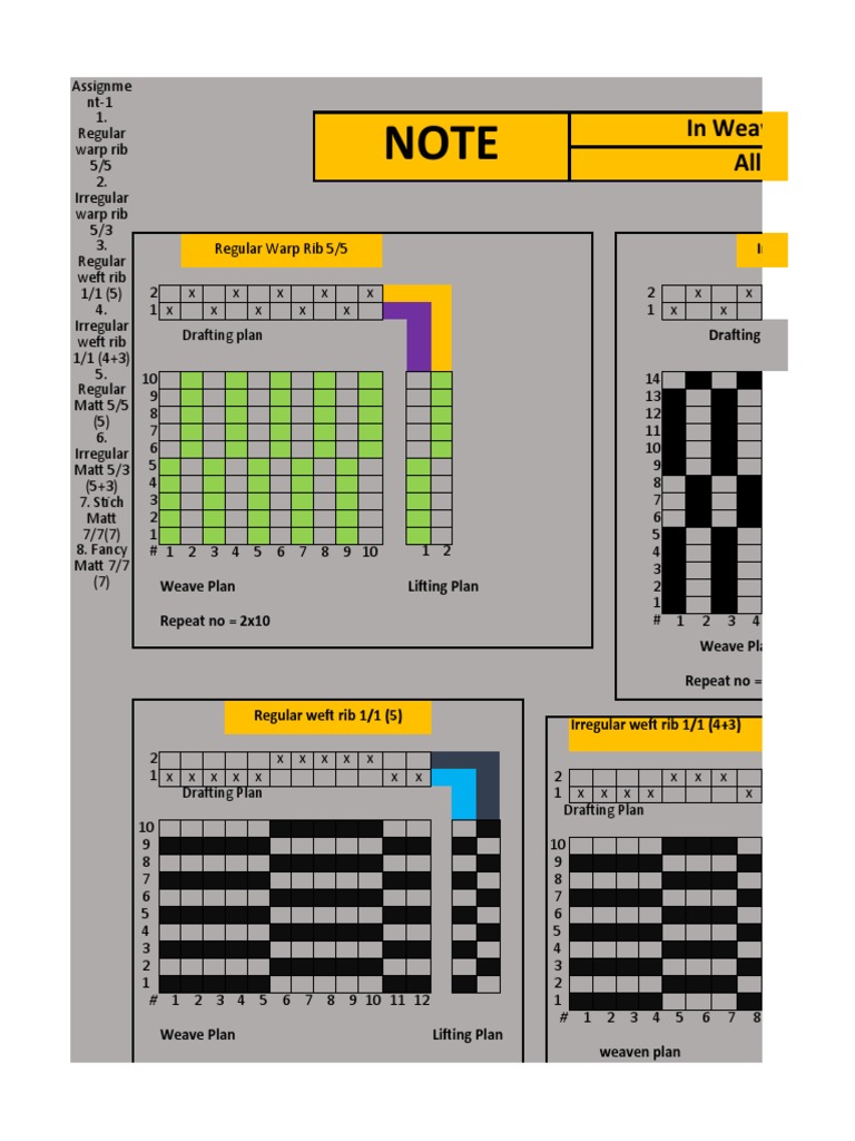 Fabric Structure Design | PDF | Weaving | Textiles