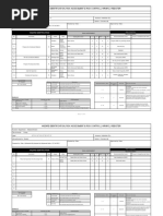 Checklist For PNP Sar Equipment 1 | PDF | Consumer Goods | Tools