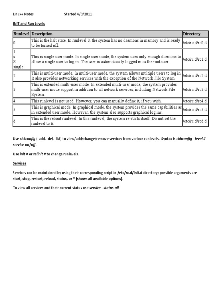 Runlevel Description Directory: INIT and Run Levels | PDF | Computer ...