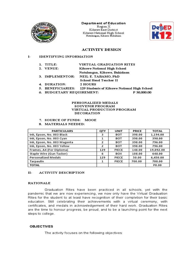 Graduation Activity Design | PDF | Behavior Modification | Learning