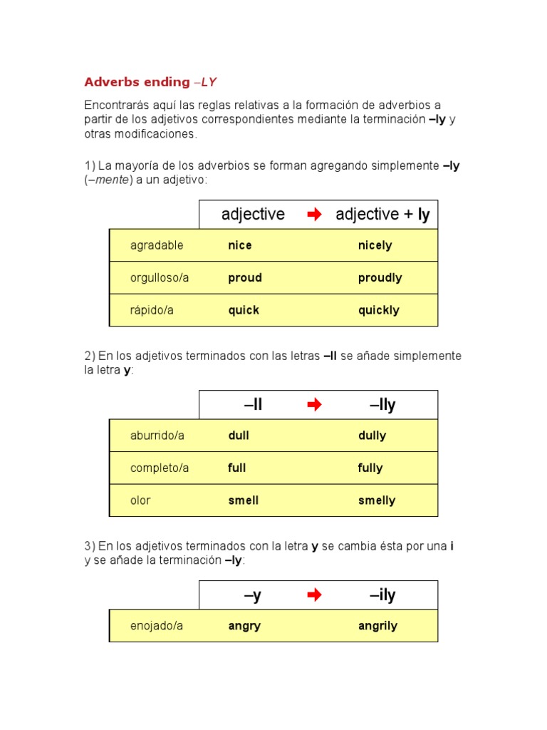 Enlgish Adverbs Ending en Ly | PDF | Semántica léxica | Unidades Semánticas