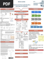 Mapa Curricular QFB | PDF | Química | Ciencias fisicas