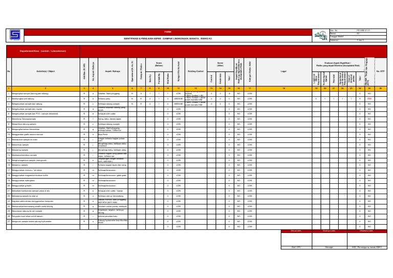 Isian IBPR Laboratorium | PDF