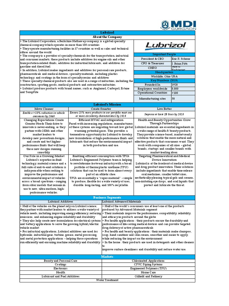 Lubrizol - Cheatsheet | PDF | Chemistry
