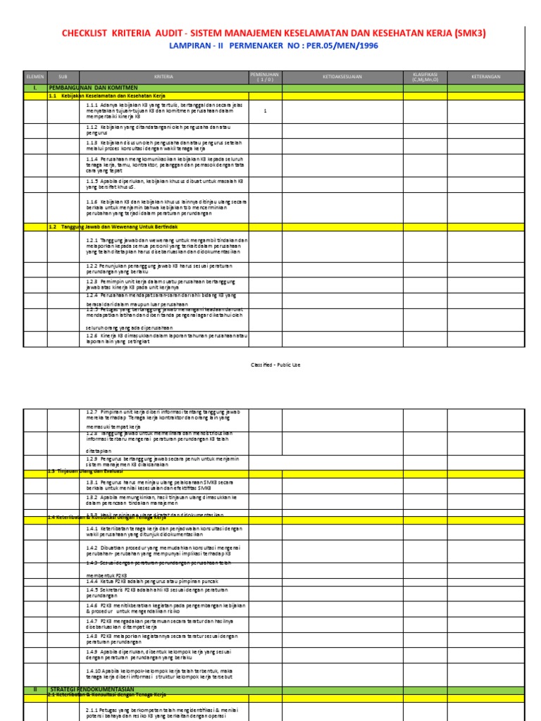 Checklist - Kriteria Audit SMK3 PP-50-2012 | PDF
