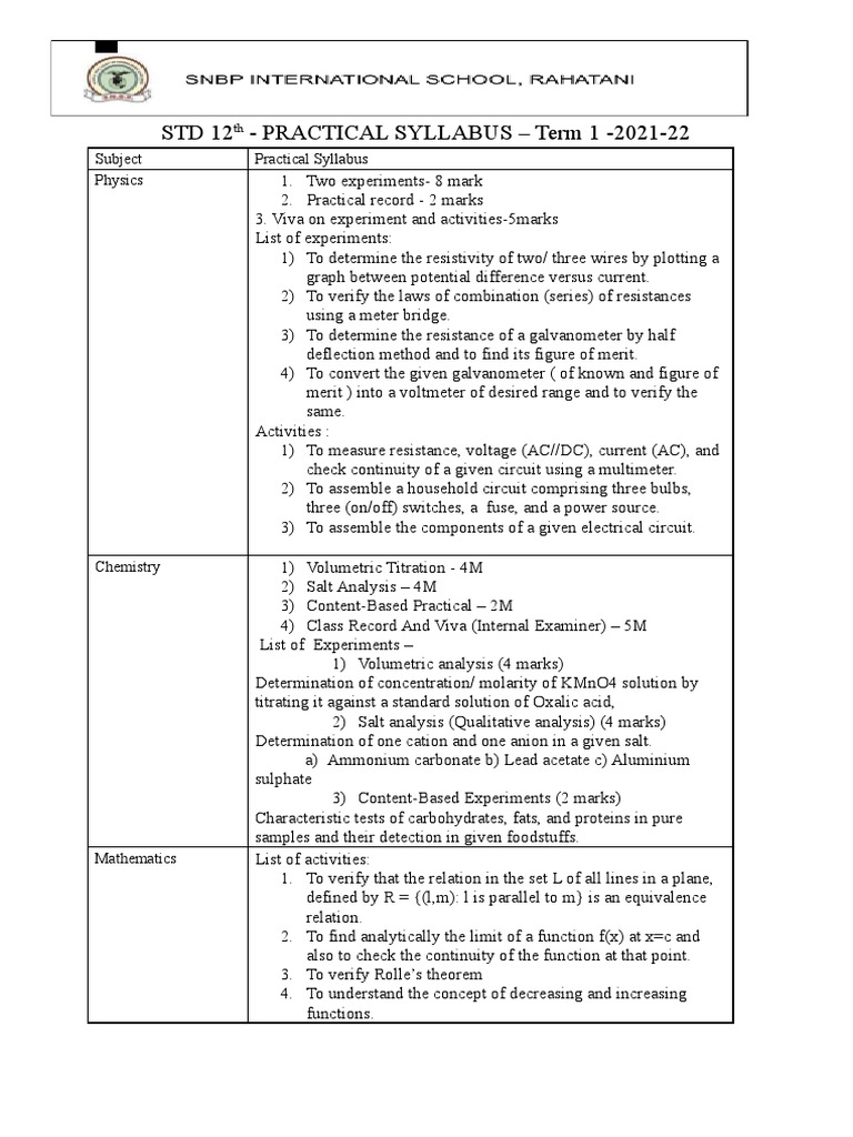 STD 12 Practical SYLLABUS Term 1 | PDF | Titration | Chemistry