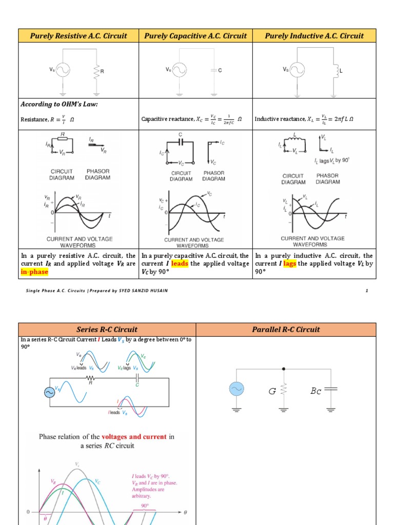 AC Circuit Analysis - Series and Parallel RC and RL | PDF | Electrical ...