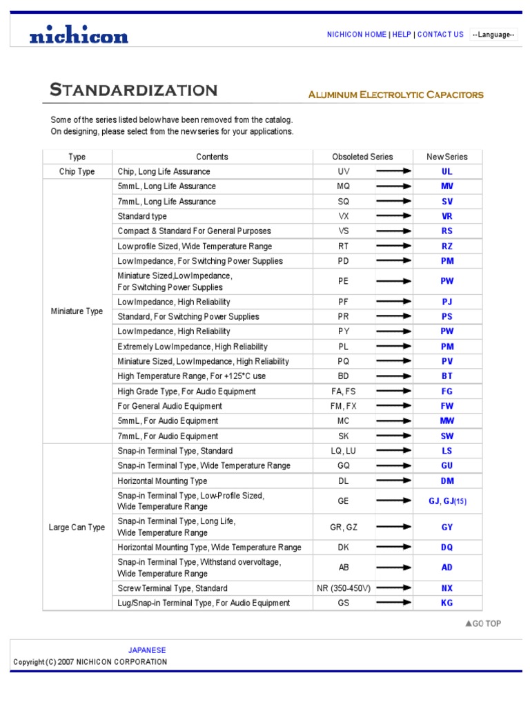 NICHICON Capacitor Conversion | PDF | Electrical Engineering | Quantity