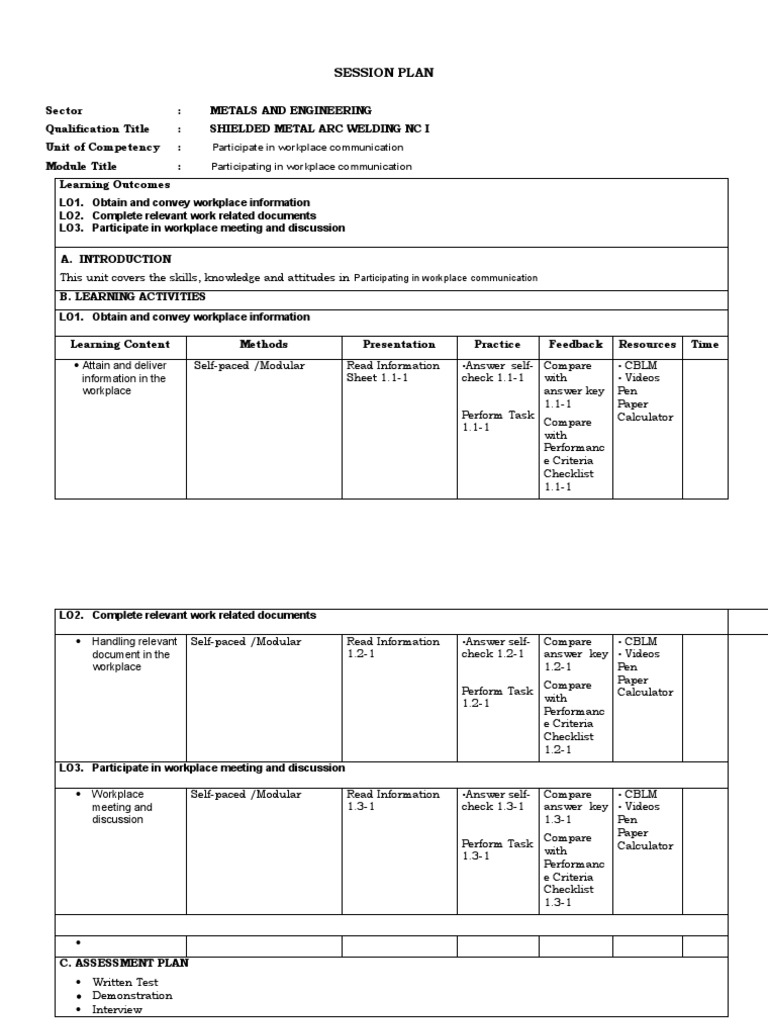 Session Plan: Participate in Workplace Communication Participating in ...