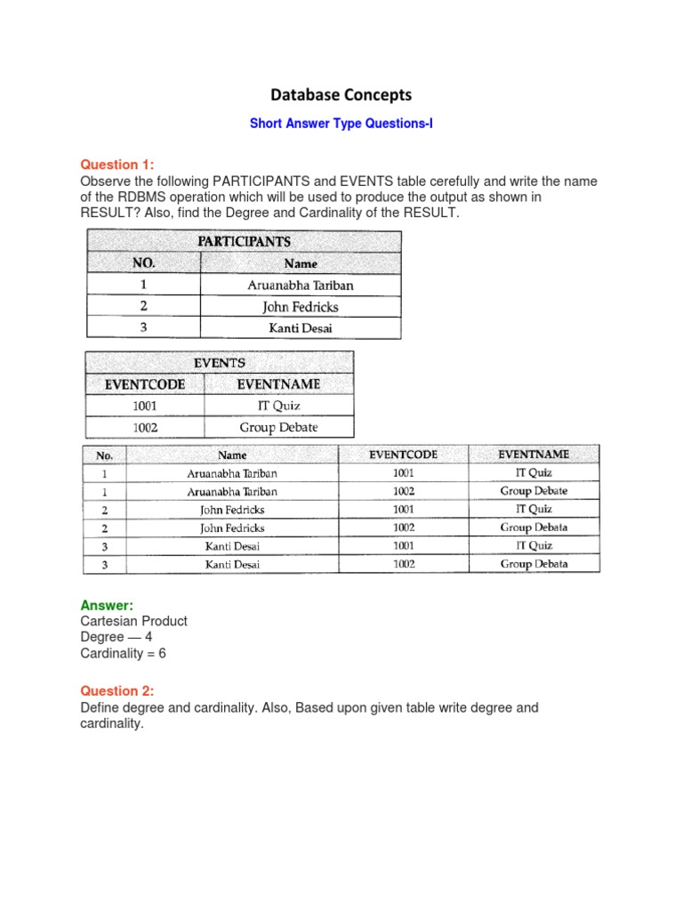 Database Concepts: Short Answer Type Questions-I | PDF | Relational ...
