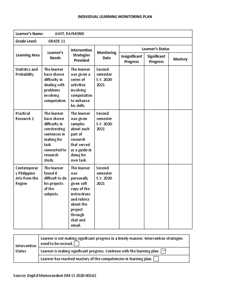 Individual Learning Monitoring Plan | PDF | Learning | Education Theory