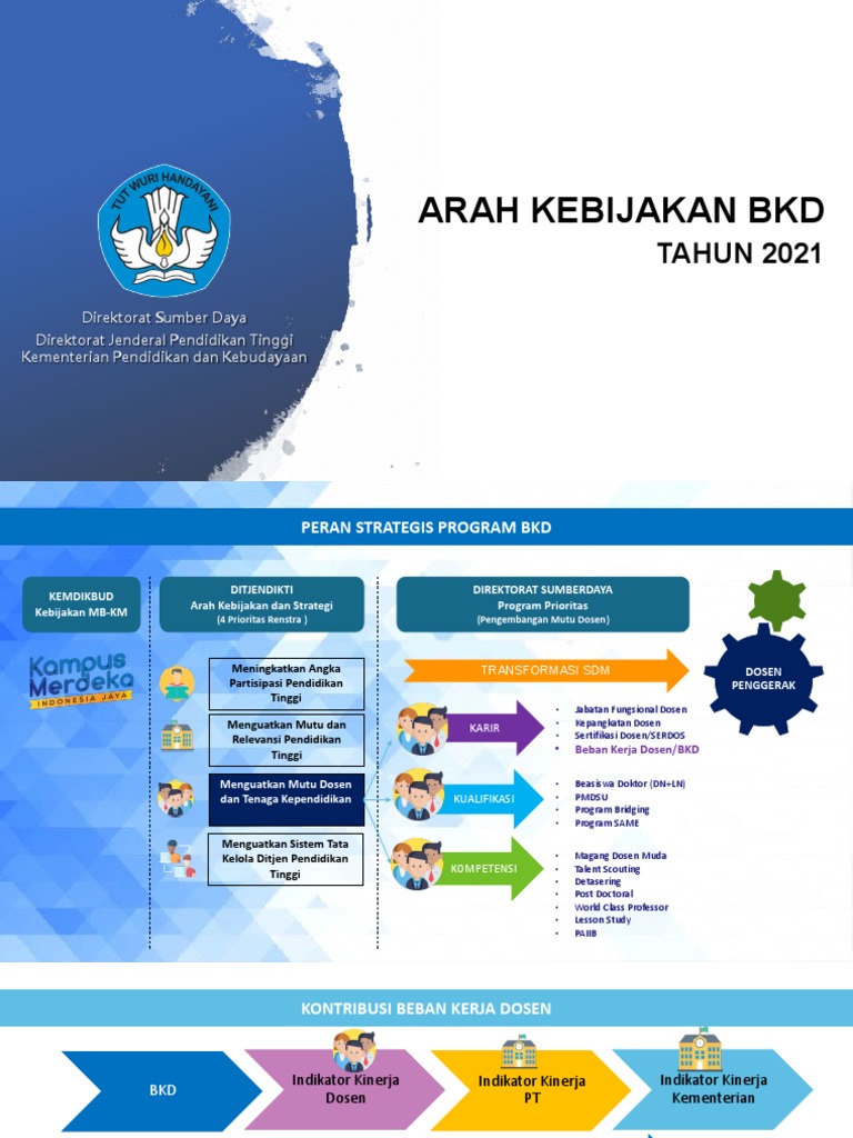 Arah Kebijakan BKD - April 2021 | PDF | Karier & Perkembangan