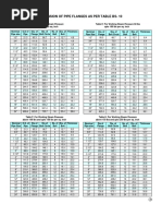 API 5ct S Pipe Drifts Casing Data Chart | PDF | Plumbing | Mechanical ...