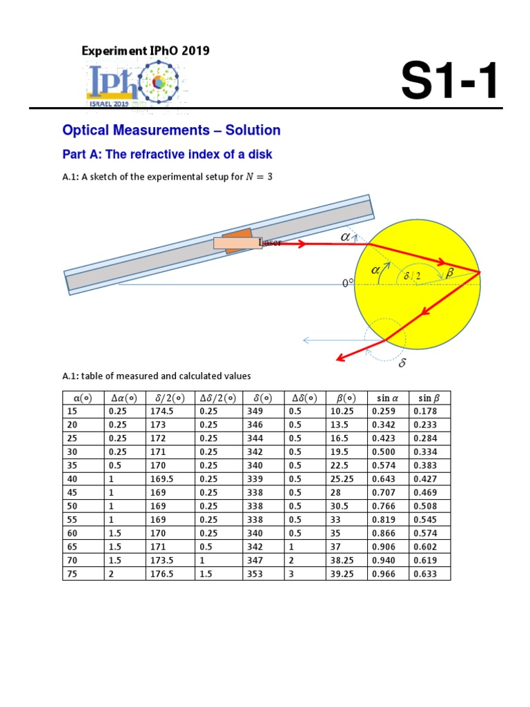 6 Exp1 Exp2 Solutions | Download Free PDF | Prism | Trigonometric Functions